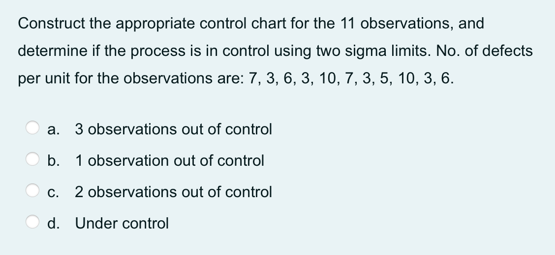 Solved Construct the appropriate control chart for the 11 | Chegg.com