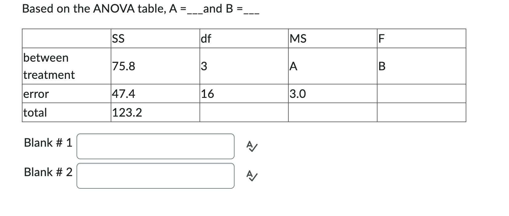Solved Based on the ANOVA table, A= | Chegg.com