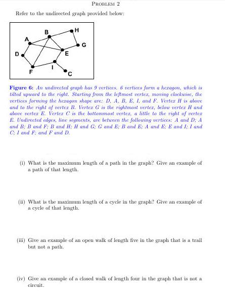Solved Refer to the undirected graph provided below: Figure | Chegg.com