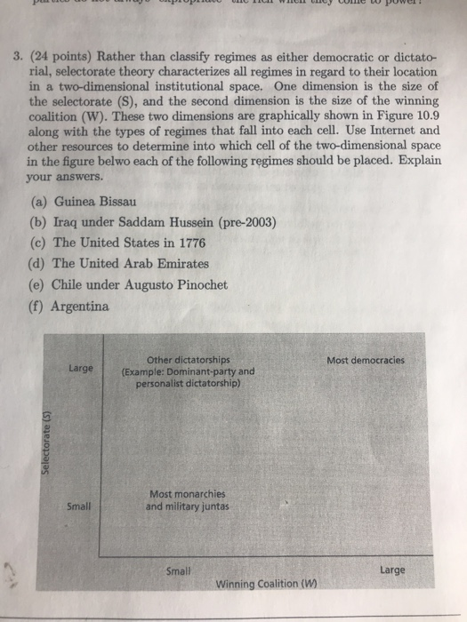 3. (24 points) Rather than classify regimes as either | Chegg.com