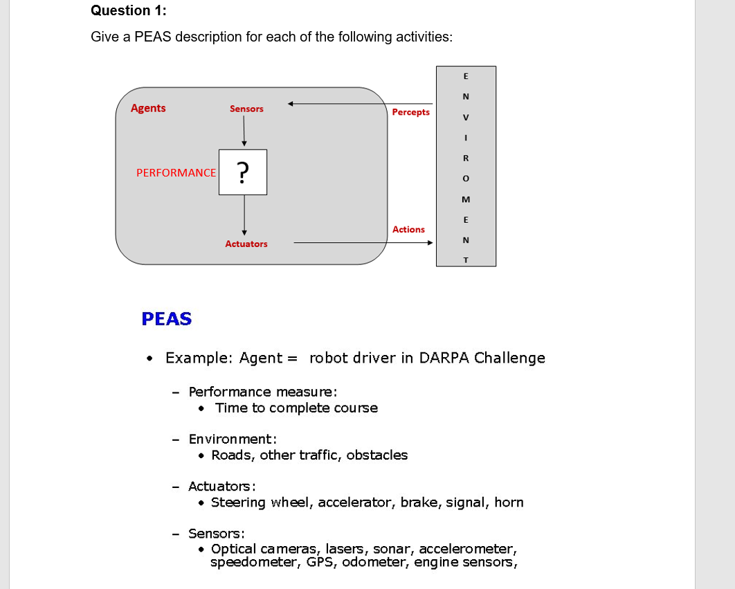 Solved Question 1: Give a PEAS description for each of the | Chegg.com