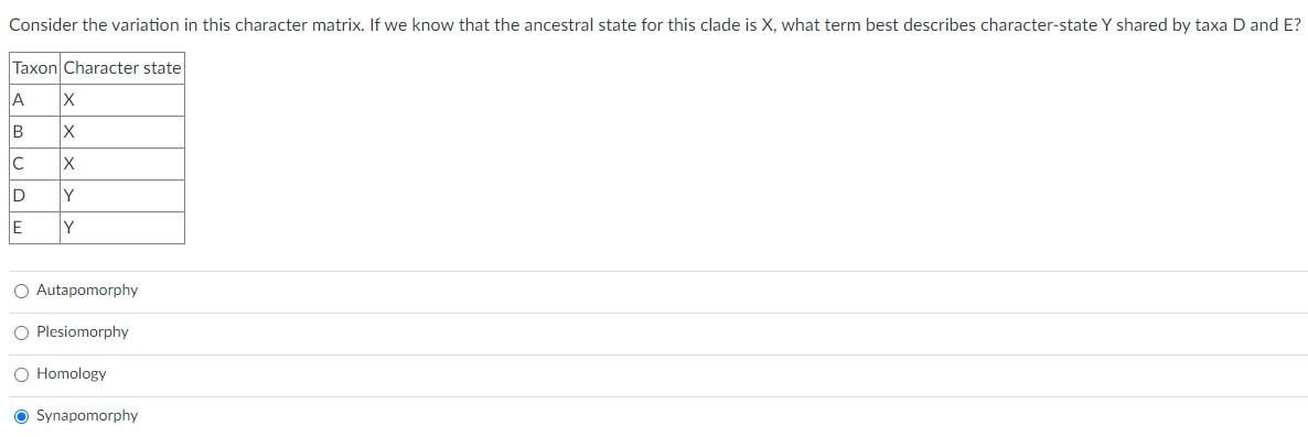 Solved Consider the variation in this character matrix. If | Chegg.com