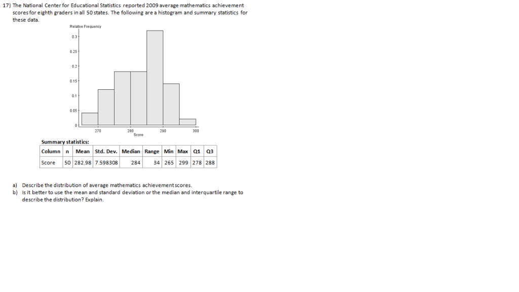 Solved 17) The National Center for Educational Statistics | Chegg.com