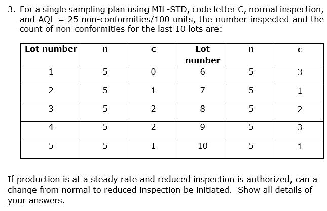 Solved 3. For a single sampling plan using MIL-STD, code | Chegg.com