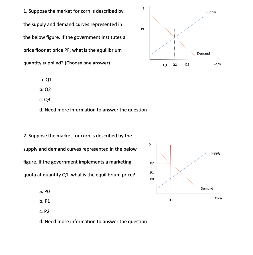 Solved 1. Suppose the market for corn is described by the | Chegg.com