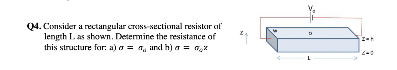 Solved Q4. ﻿Consider a rectangular cross-sectional resistor | Chegg.com