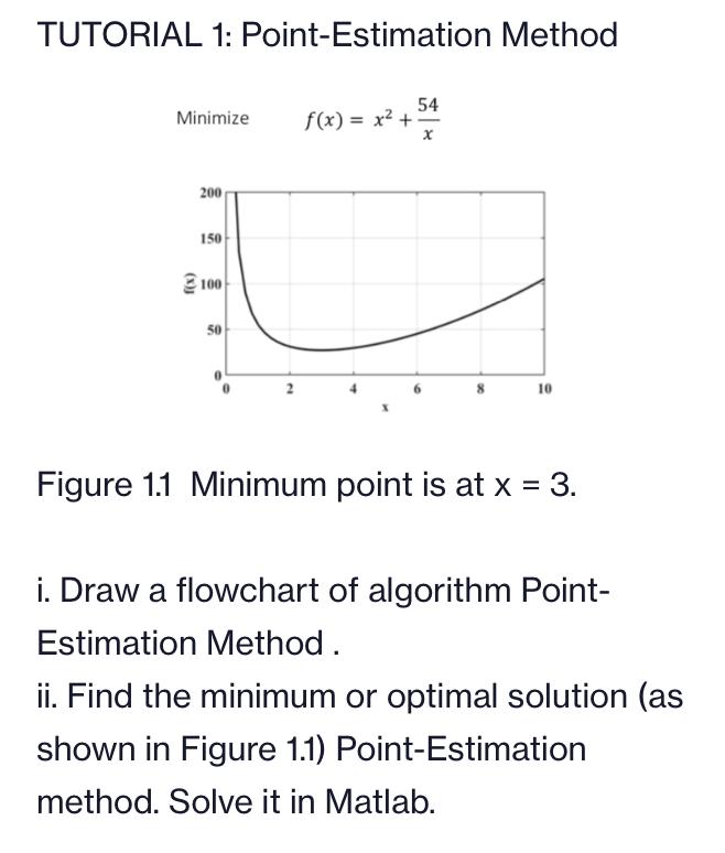 Solved TUTORIAL 1: Point-Estimation Method Minimize | Chegg.com