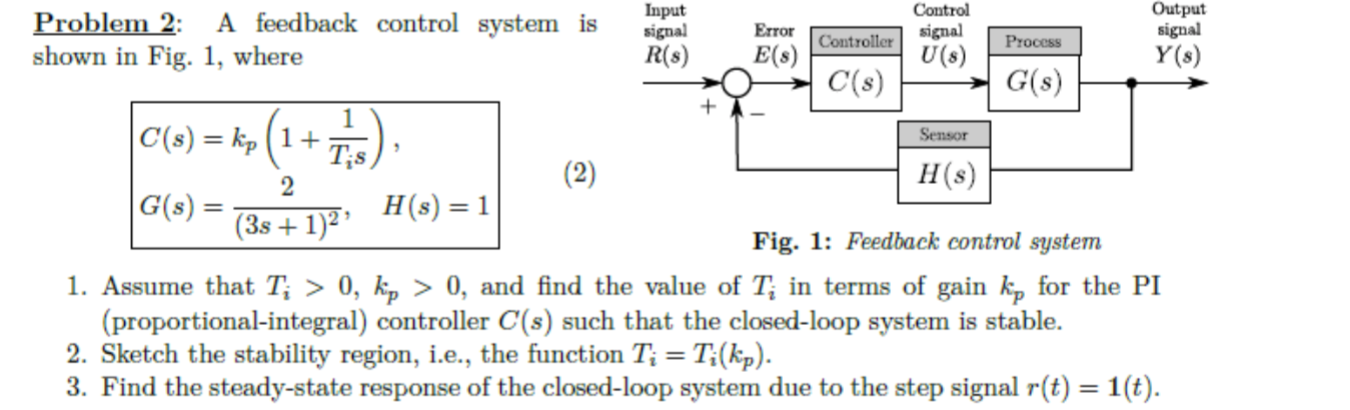 Solved Input signal Error Controller Process 1 - =ky (1+1) , | Chegg.com