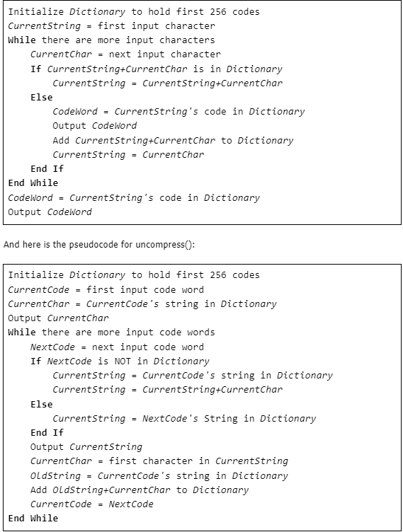 Initialize Dictionary to hold first 256 codes | Chegg.com