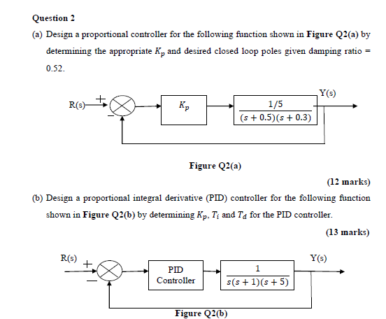 Solved (a) Design a proportional controller for the | Chegg.com