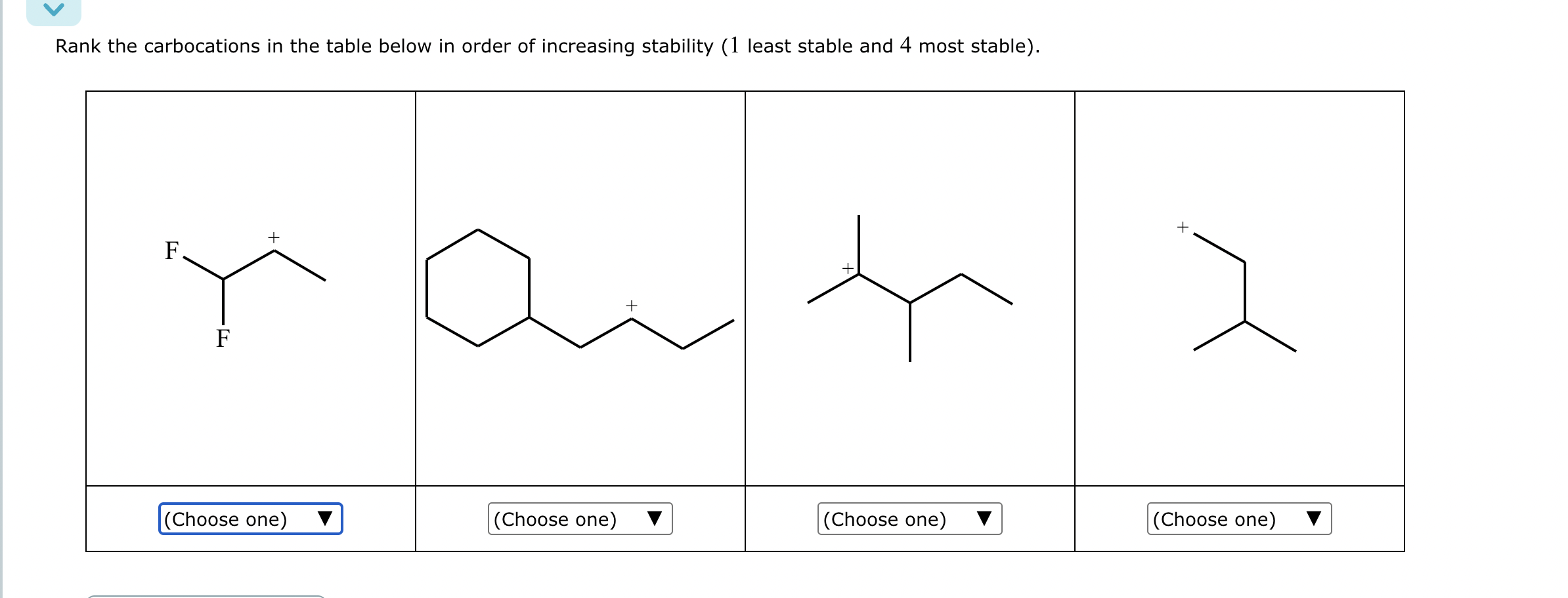 Solved Rank the carbocations in the table below in order of | Chegg.com