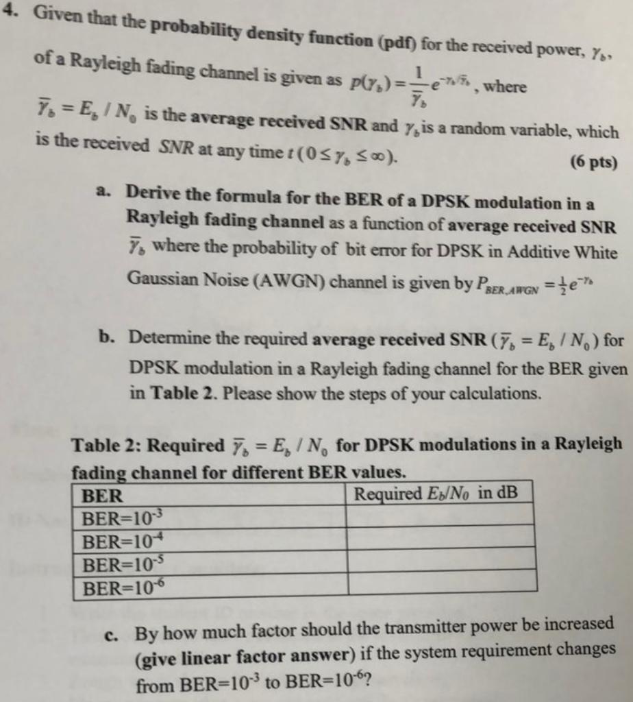 Solved of a Rayleigh fading channel is given as | Chegg.com
