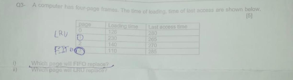 Solved Q3- A computer has four-page frames. The time of | Chegg.com