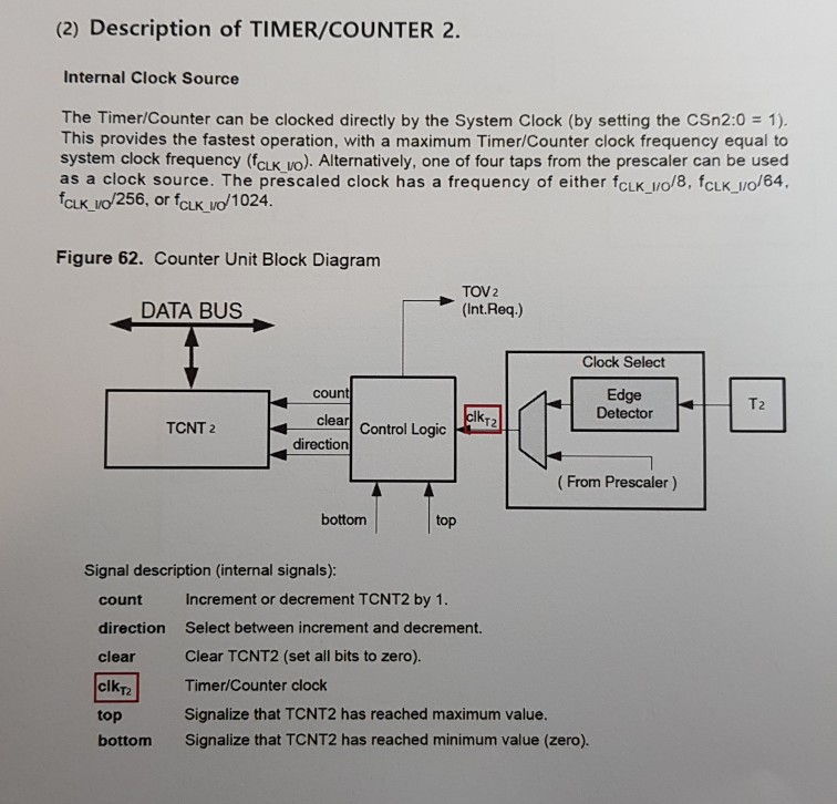 1 Description Of Timer Counter 0 Timer Counter