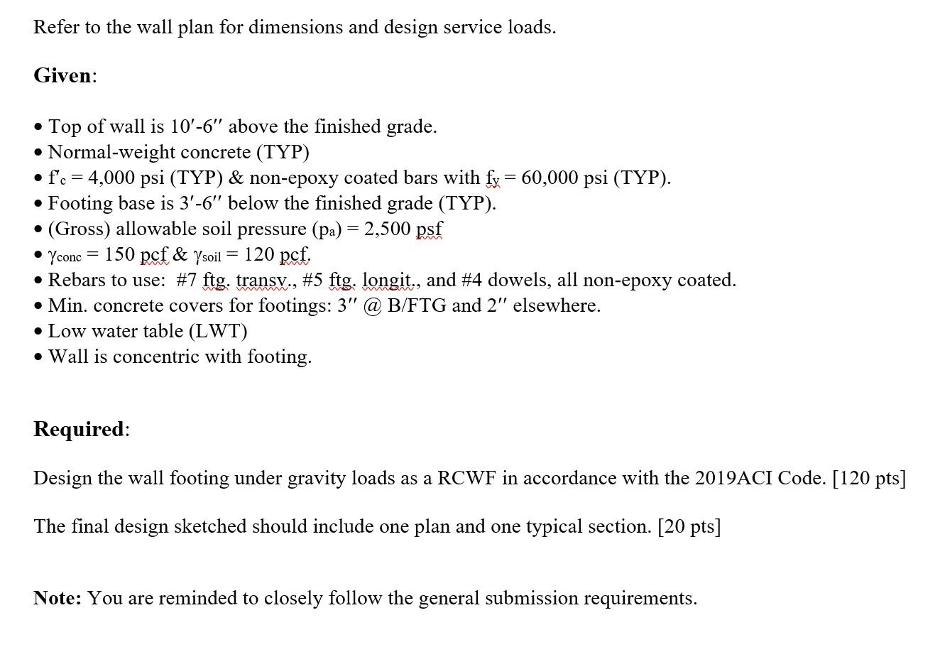 Refer to the wall plan for dimensions and design | Chegg.com