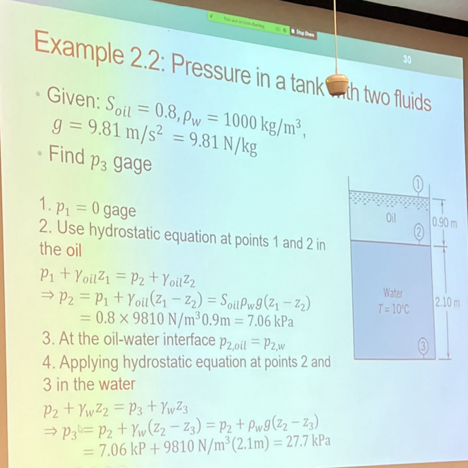 Solved Example 2.2: Pressure in a tank =.h two fluids Given: | Chegg.com