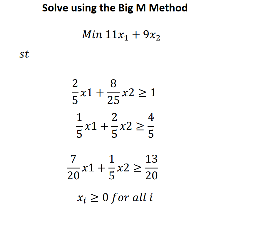 Solved Solve using the Big M Method Min 11x1 + 9x2 st 2 8 | Chegg.com