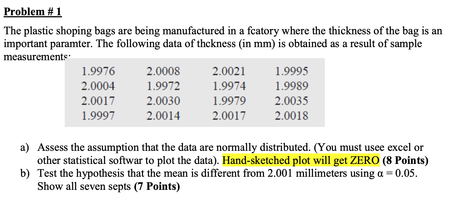 Solved Problem #1 The plastic shoping bags are being | Chegg.com