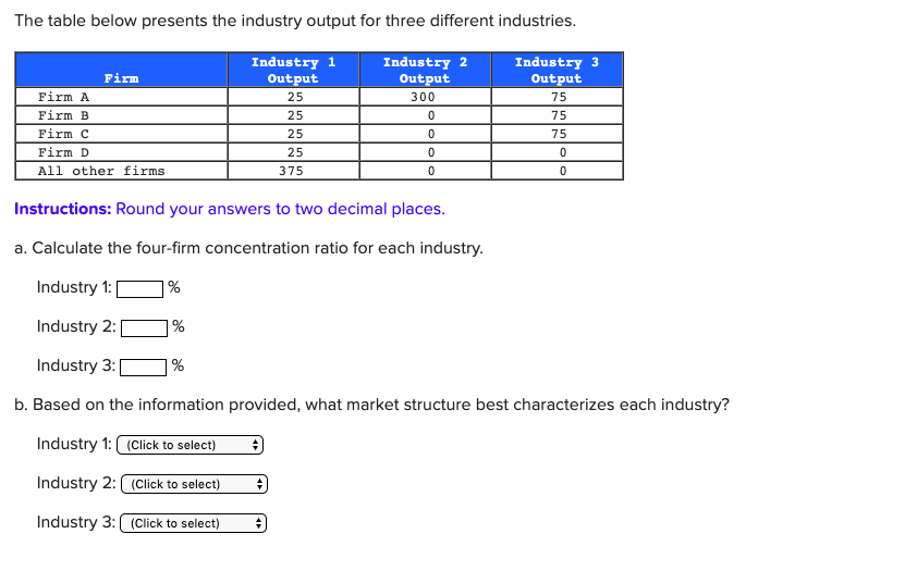 Solved The table below presents the industry output for | Chegg.com