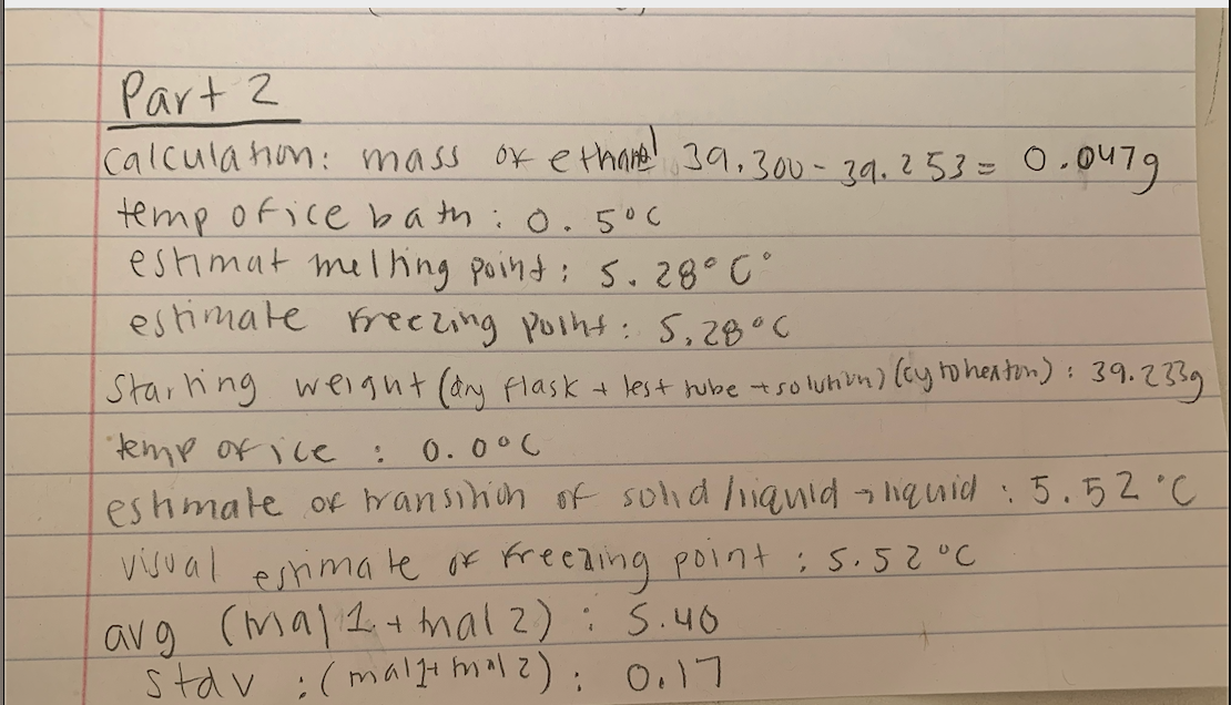 Solved Calculate the Kf of pure cyclohexane (with units). | Chegg.com