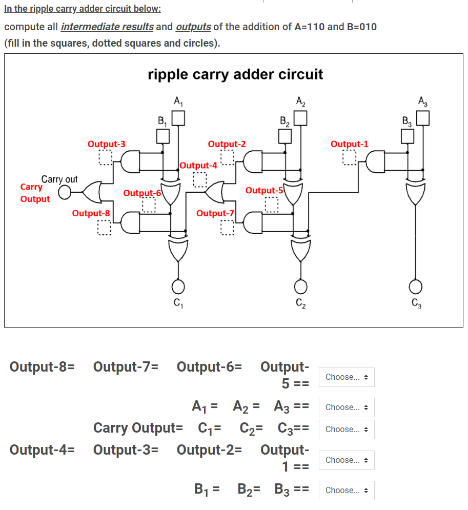 Solved In the ripple carry adder circuit below: compute all | Chegg.com