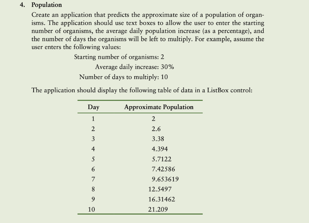 Solved #4 Population - please modify as following: Allow | Chegg.com