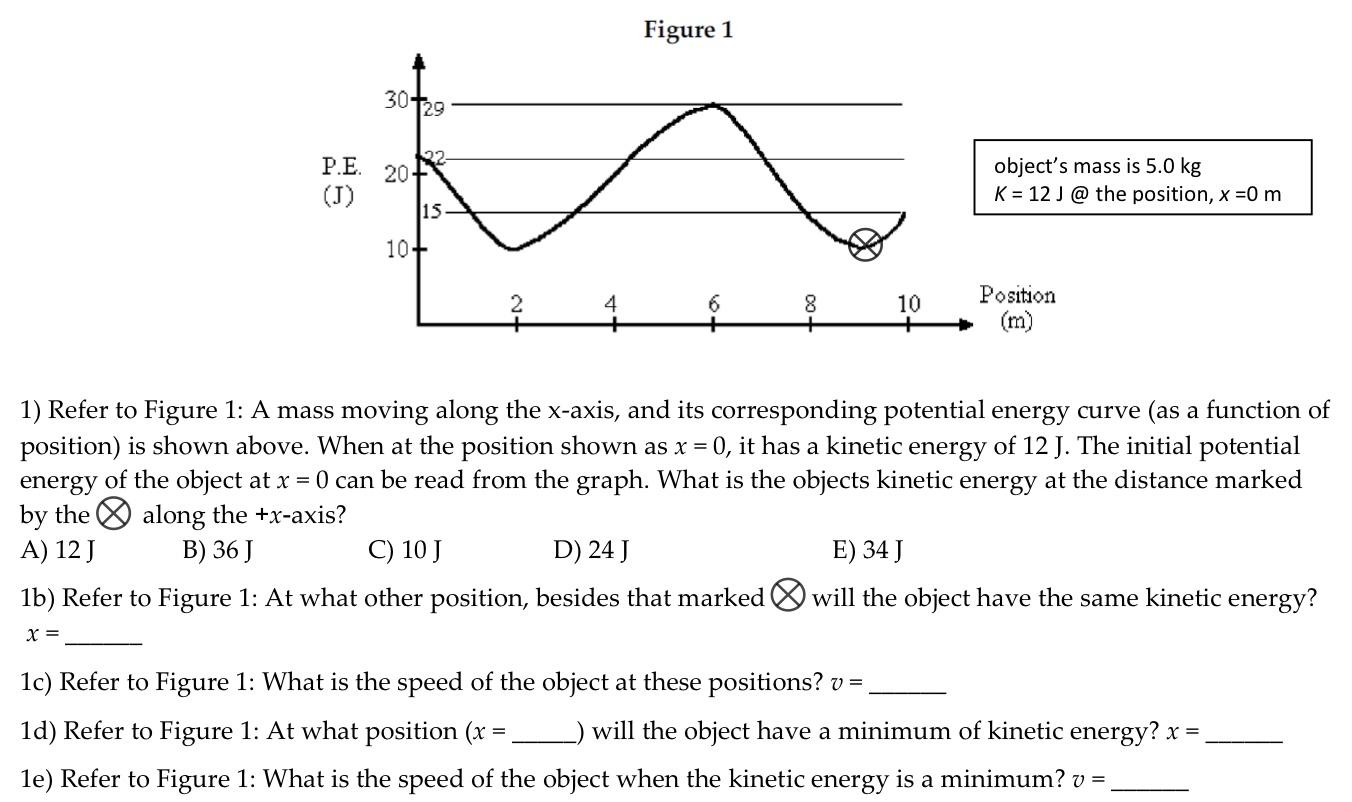 Solved 1) Refer to Figure 1: A mass moving along the x-axis, | Chegg.com