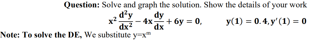 Solved Question: Solve and graph the solution. Show the | Chegg.com
