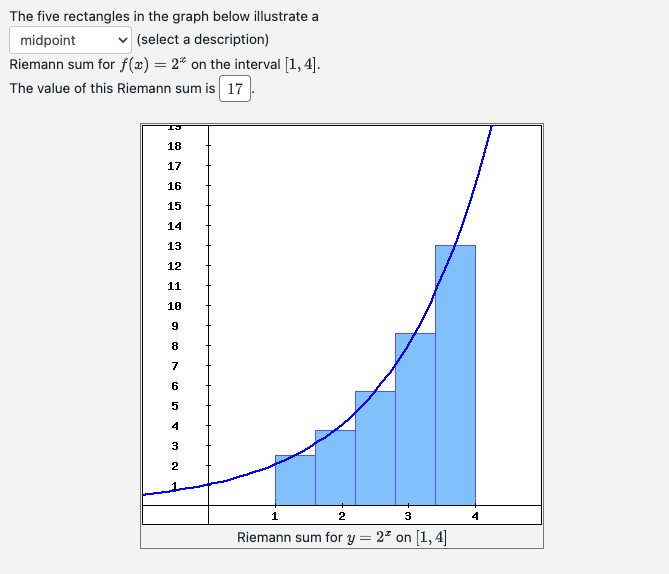 Solved The five rectangles in the graph below illustrate a | Chegg.com