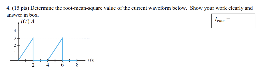 Solved 4. (15 pts) Determine the root-mean-square value of | Chegg.com