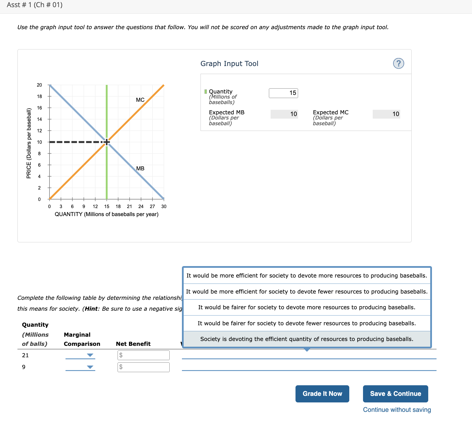 Solved Use the graph input tool to answer the questions that | Chegg.com