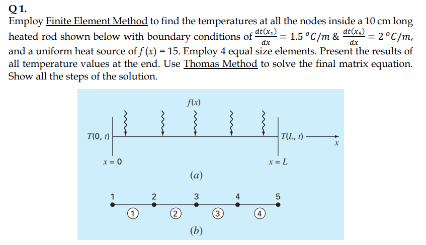 Solved Q1. Employ Finite Element Method to find the | Chegg.com
