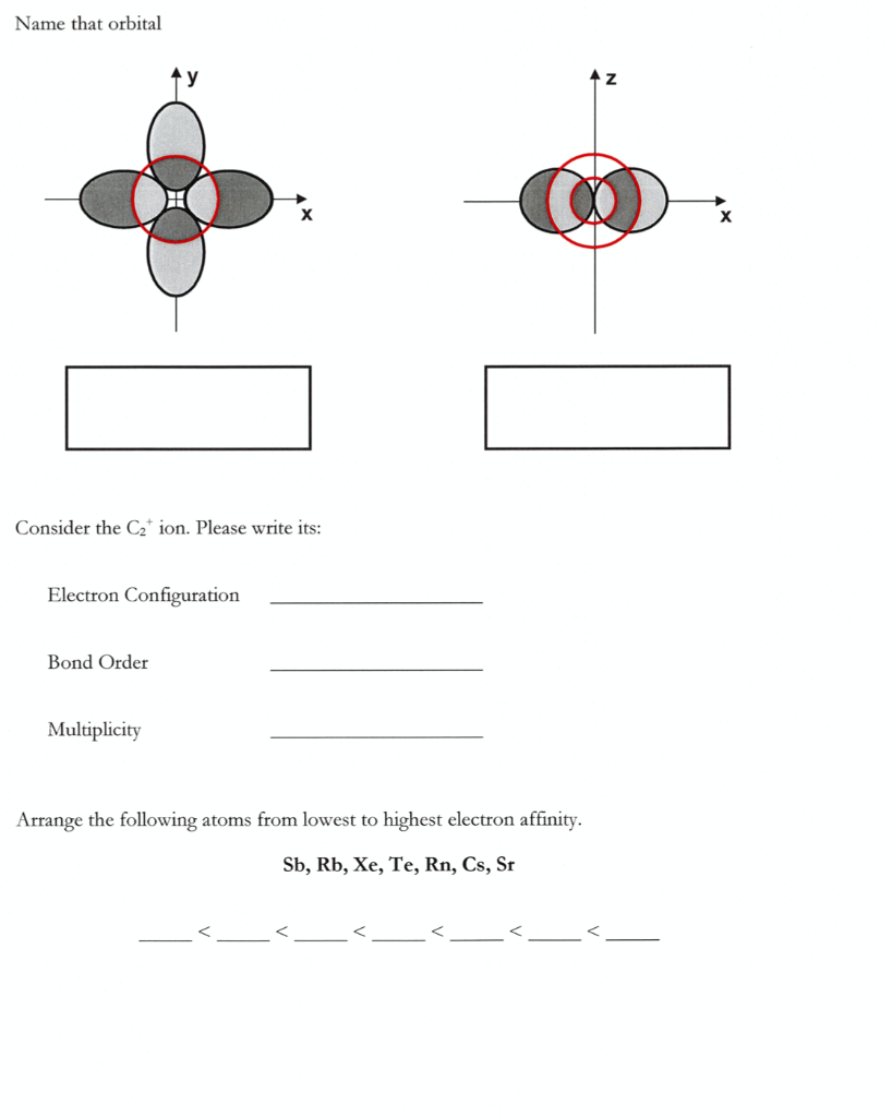 Solved Name that orbital z х Consider the C2 ion. Please | Chegg.com
