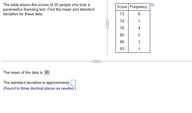 Solved The table shows the scores of 20 people who took a | Chegg.com