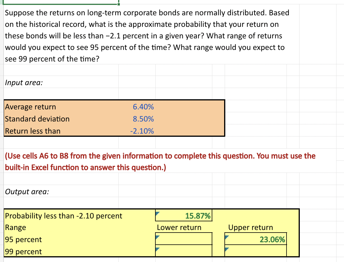 Solved PLEASE ANSWER IN EXCEL FORMULA AND FORMAT.Suppose the | Chegg.com