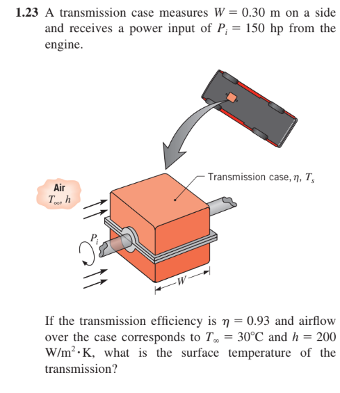 Solved 1.41 Consider the transmission case of Problem 1.23, | Chegg.com