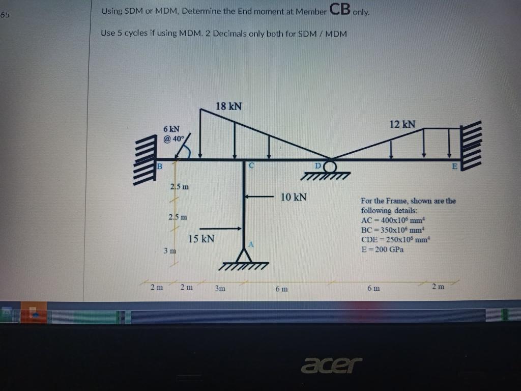 Solved Using SDM or MDM, Determine the End moment at Member | Chegg.com