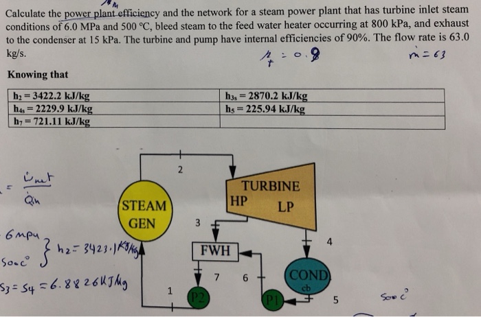 15-equipments efficiency calculation in power plant – overall equipment ...