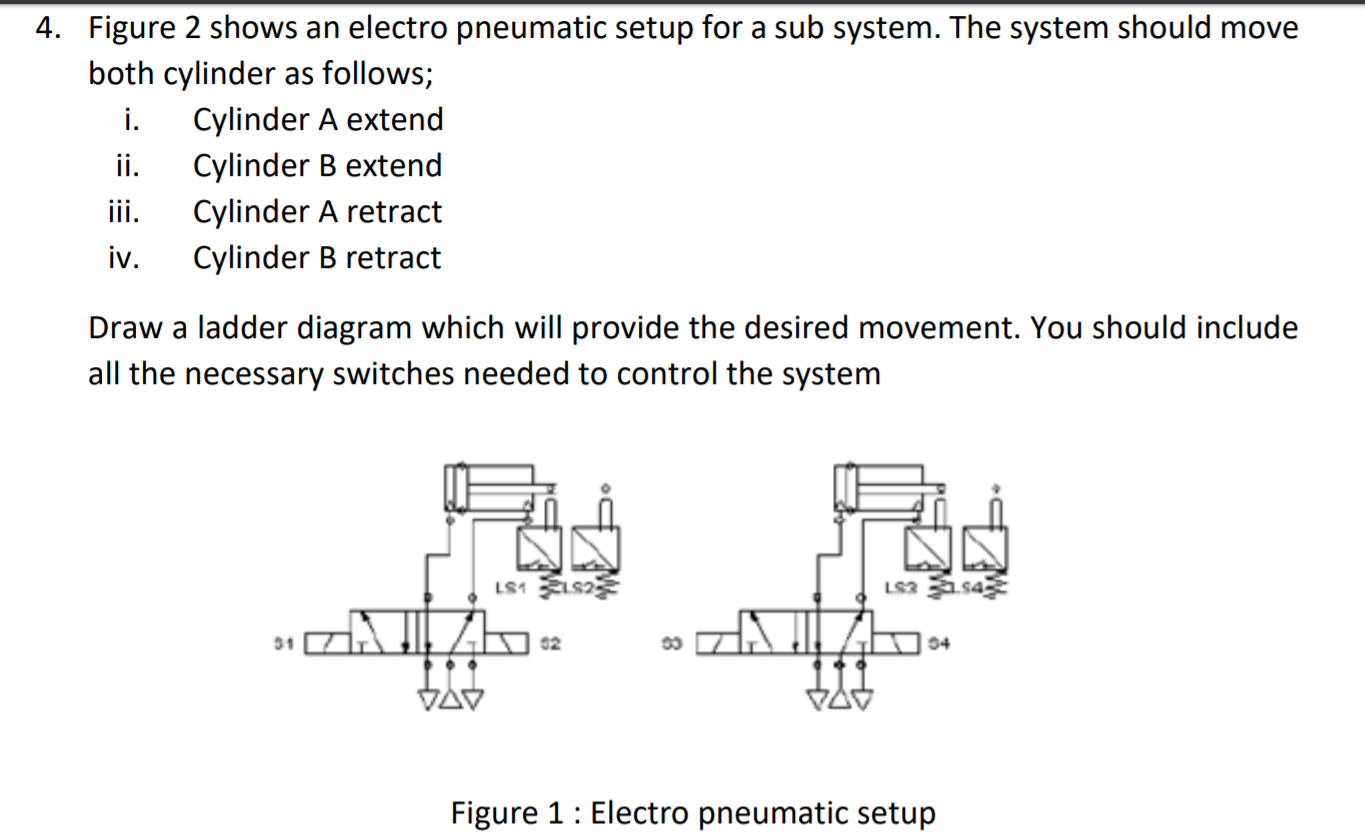 4. Figure 2 shows an electro pneumatic setup for a | Chegg.com