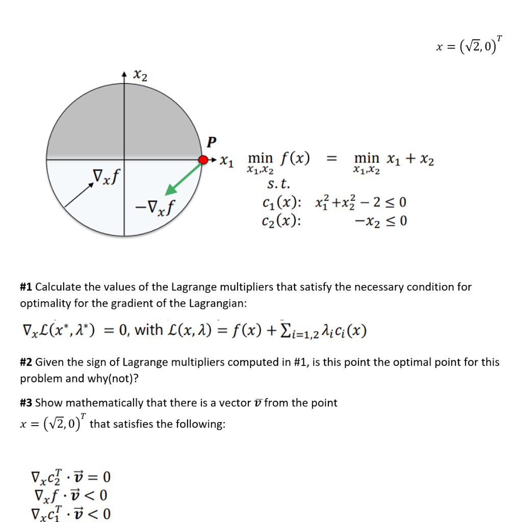 Solved x=(2,0)T minx1,x2f(x)=minx1,x2x1+x2 S.t. | Chegg.com