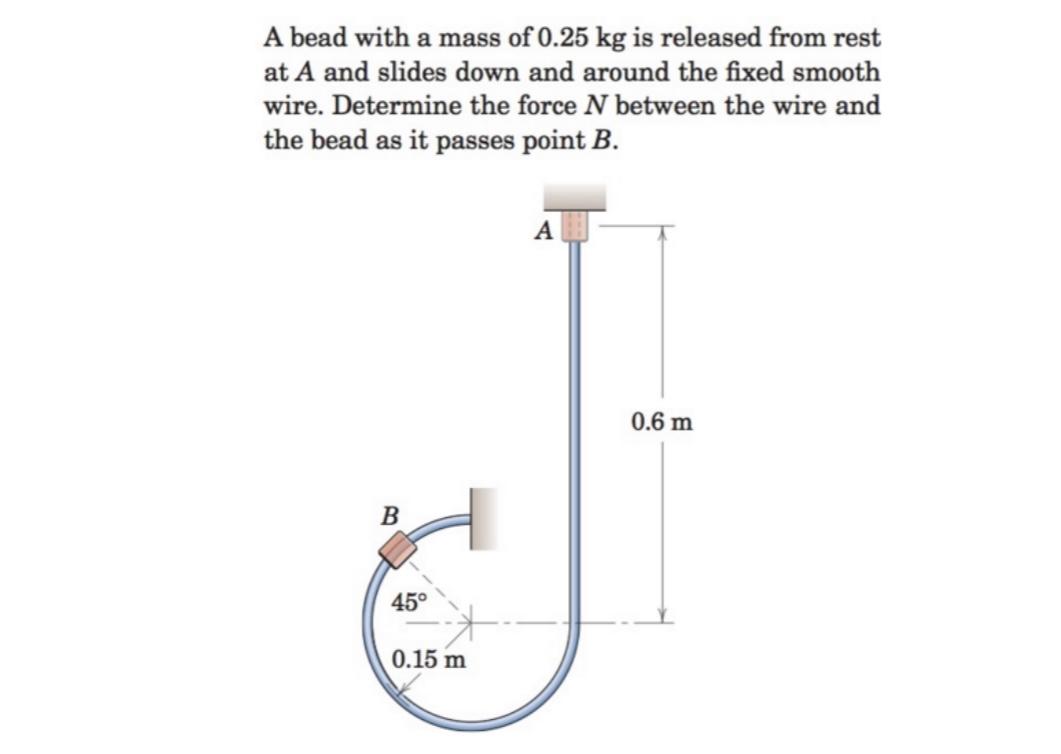 Solved A bead with a mass of 0.25 kg is released from rest | Chegg.com