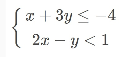 Solved Graph (shade) the solution set of the following | Chegg.com