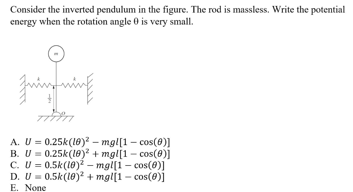 Solved Consider the inverted pendulum in the figure. The rod | Chegg.com