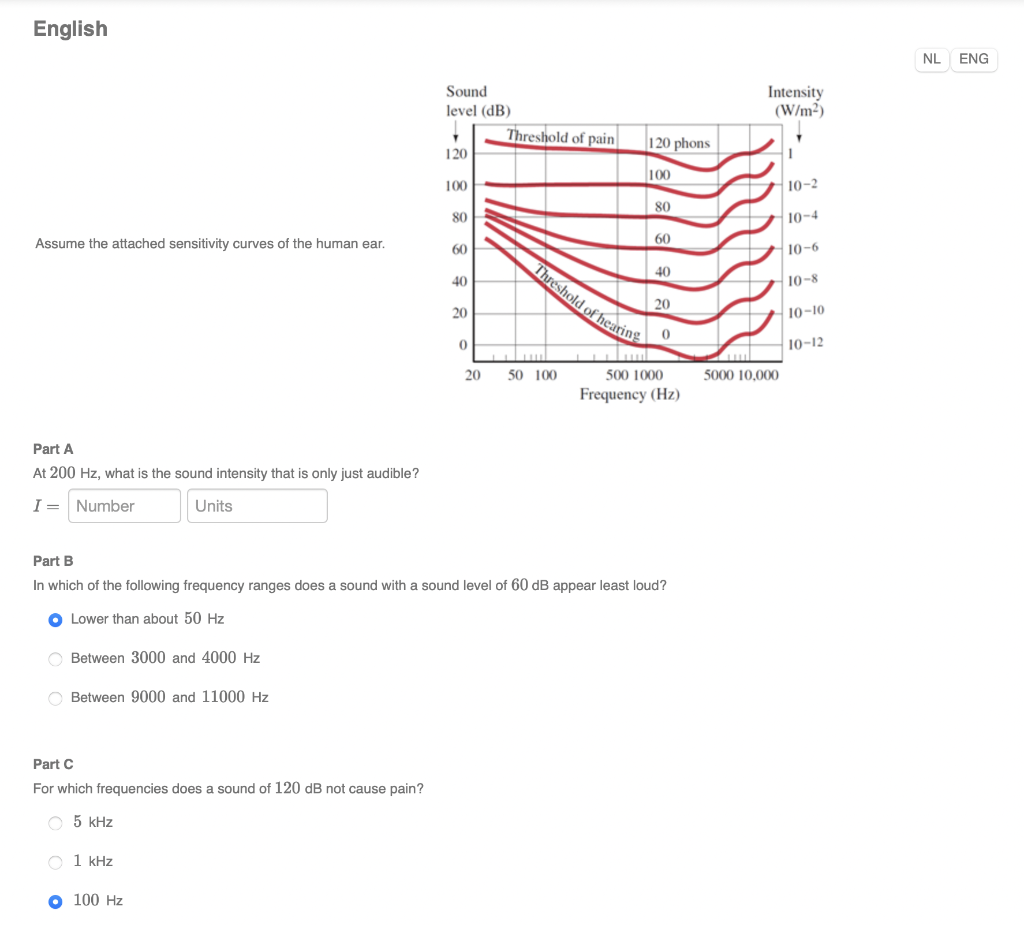 Solved Assume the attached sensitivity curves of the human | Chegg.com