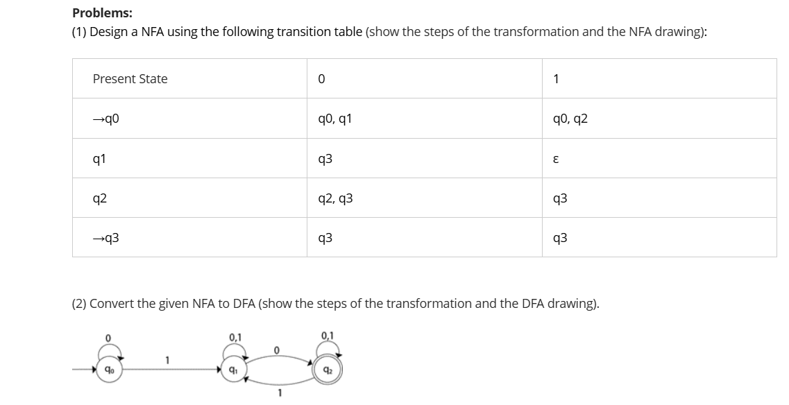 Solved Problems: (1) ﻿Design a NFA using the following | Chegg.com