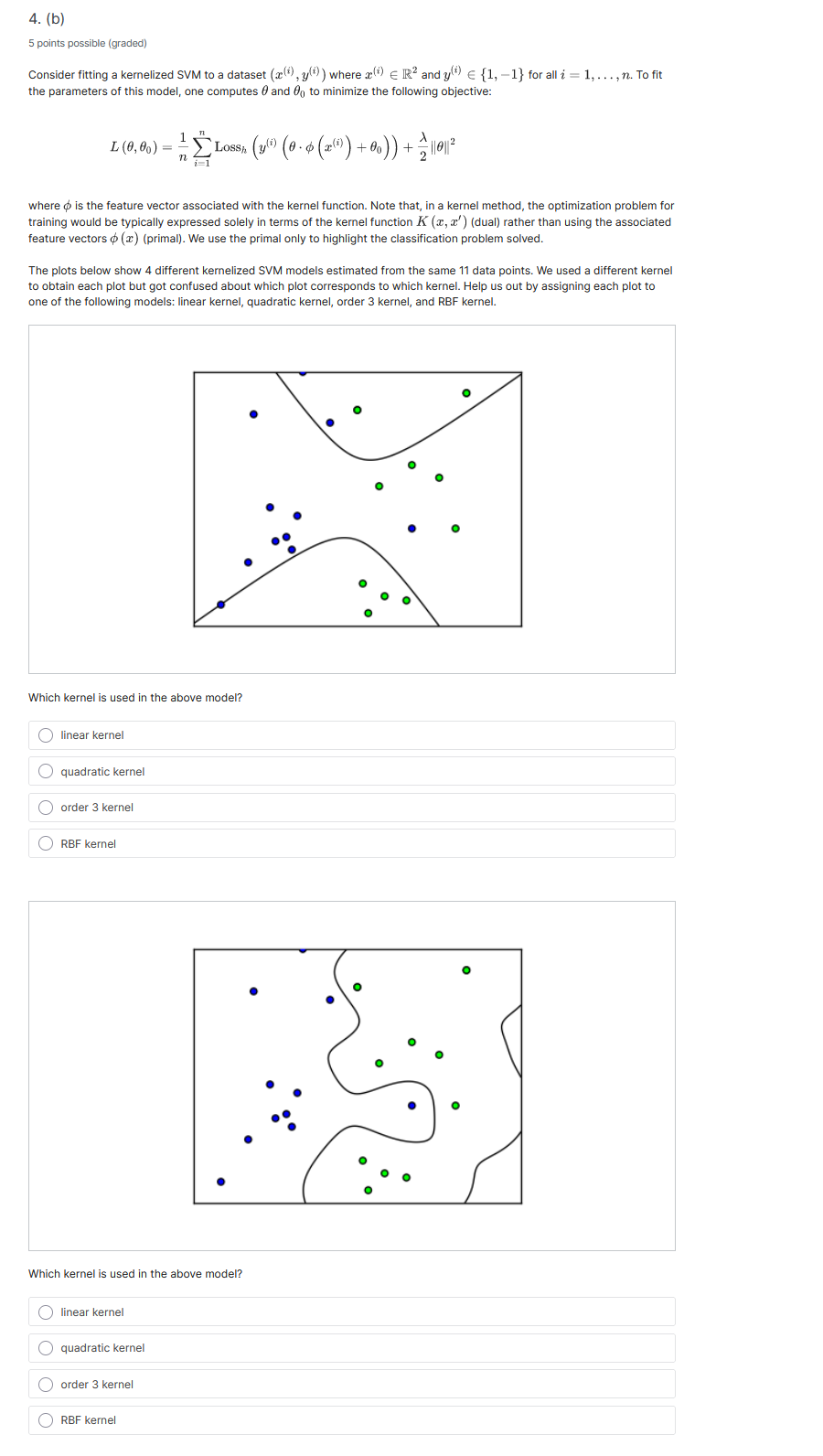 Solved 4. (b) 5 points possible (graded) Consider fitting a | Chegg.com Solved 4. (b) 5 points possible (graded) Consider fitting a | Chegg.com