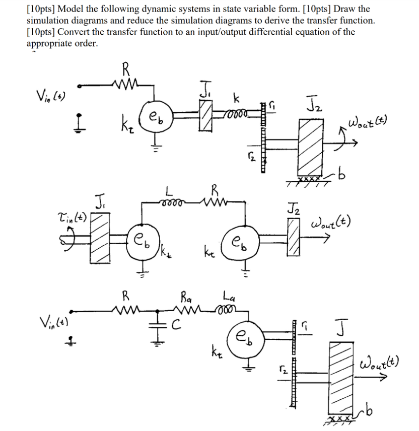 Solved [10pts] Model the following dynamic systems in state | Chegg.com
