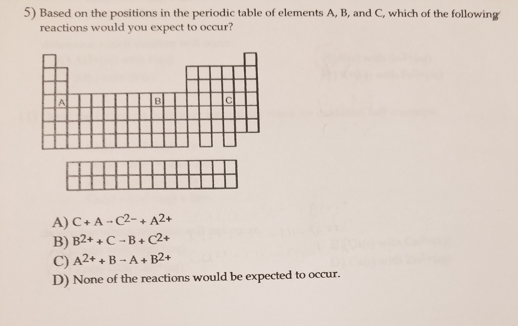 Solved 5) Based on the positions in the periodic table of | Chegg.com