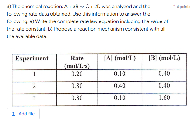 Solved 3) The chemical reaction: A + 3B -> C + 2D was | Chegg.com