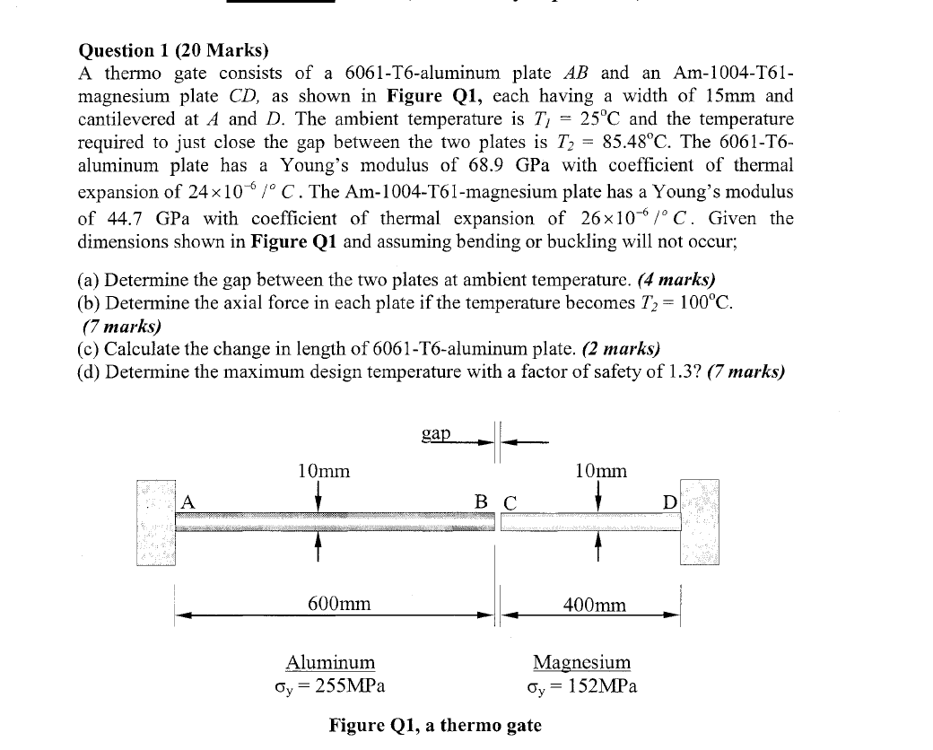Solved (a) Determine the gap between the two plates at | Chegg.com